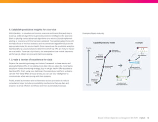 modern-digital-service-management-with-aiops.pdf