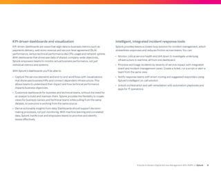 modern-digital-service-management-with-aiops.pdf