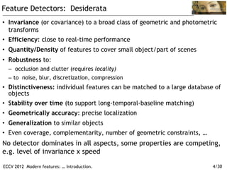 Modern features-part-0-intro | PPT