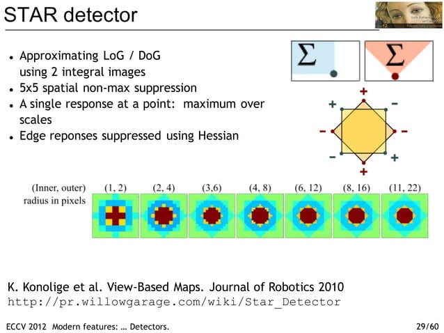 Modern features-part-1-detectors | PPT