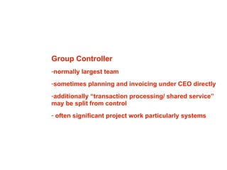 Modern Finance Organisation | PPT