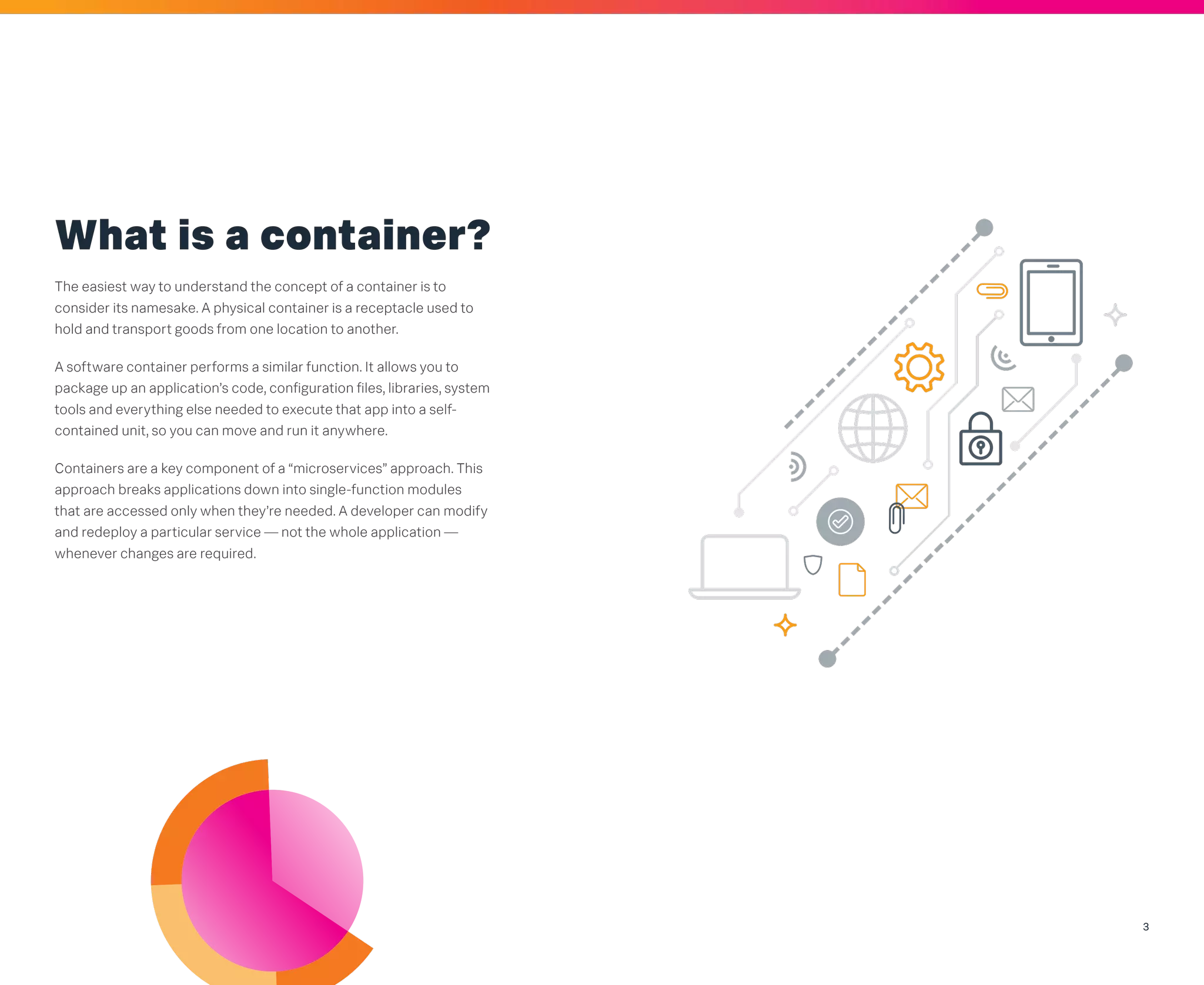 Modern Guide To Container Monitoring And Orchestration Pdf