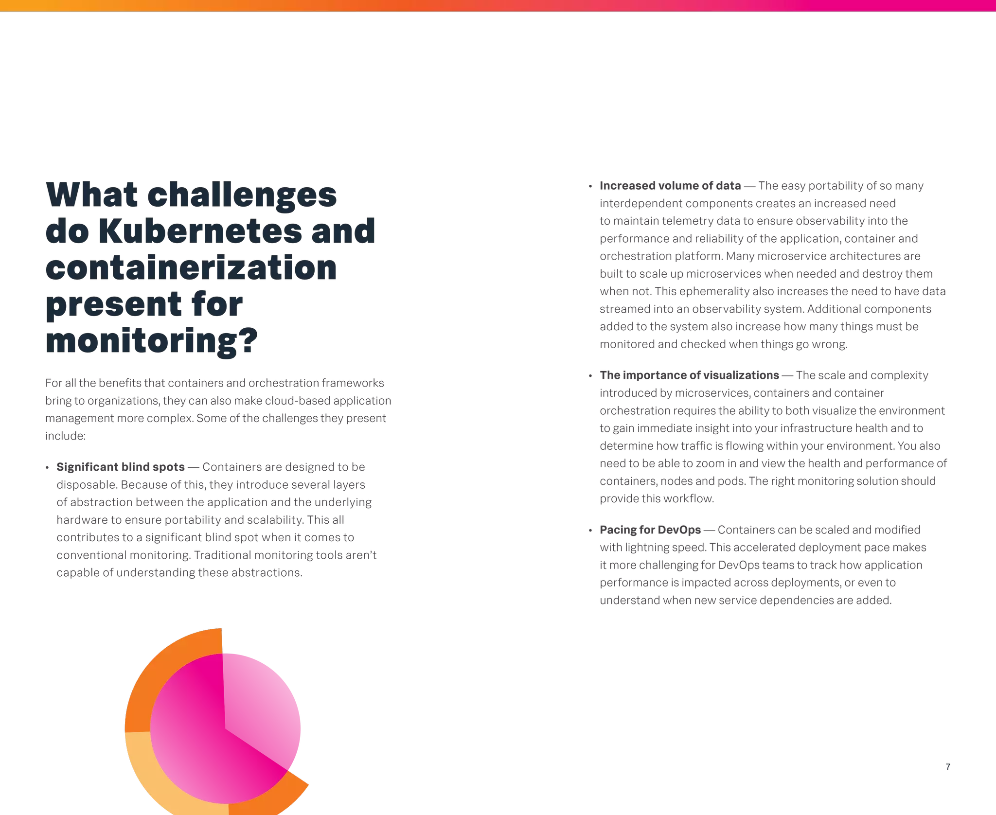 Modern Guide To Container Monitoring And Orchestration Pdf