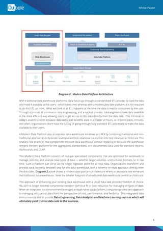 Modern Integrated Data Environment - Whitepaper | Qubole | PDF