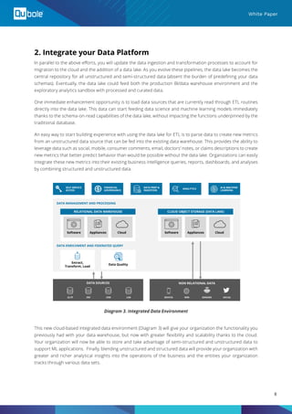 Modern Integrated Data Environment - Whitepaper | Qubole | PDF