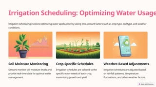 Modern methods of irrigation engineering in the worldng | PPTX