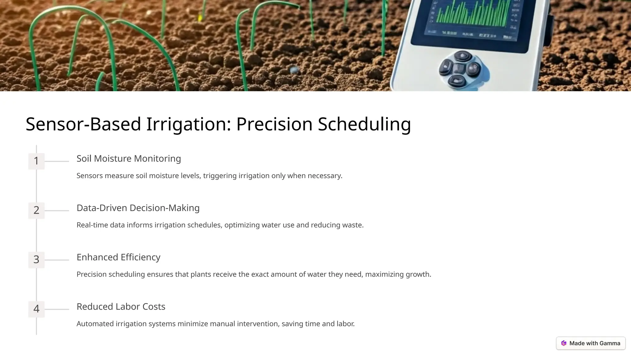 Modern Irrigation Methods A Comprehensive Guide Pptx