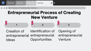 entrepreneurial ideas PowerPoint presentation | PDF