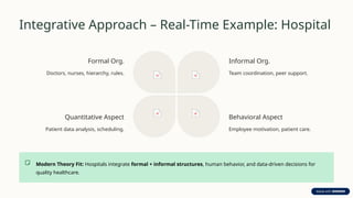 Modern-Organization-Theory-The-Superior-One (1).pptx