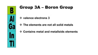 MODERN-PERIODIC-LAW.pptx