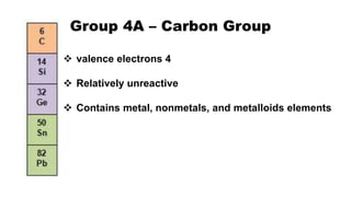 MODERN-PERIODIC-LAW.pptx
