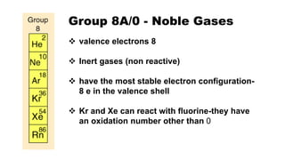 MODERN-PERIODIC-LAW.pptx