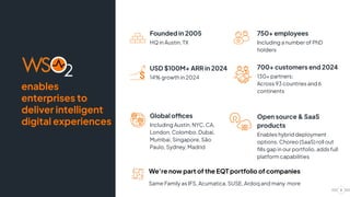 Modern Platform Engineering with Choreo - The AI-Native Internal ...