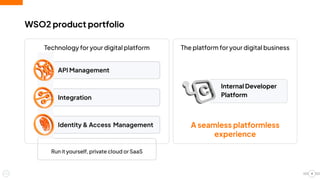 Modern Platform Engineering with Choreo - The AI-Native Internal ...