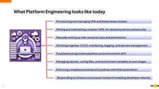 Modern Platform Engineering with Choreo - The AI-Native Internal ...
