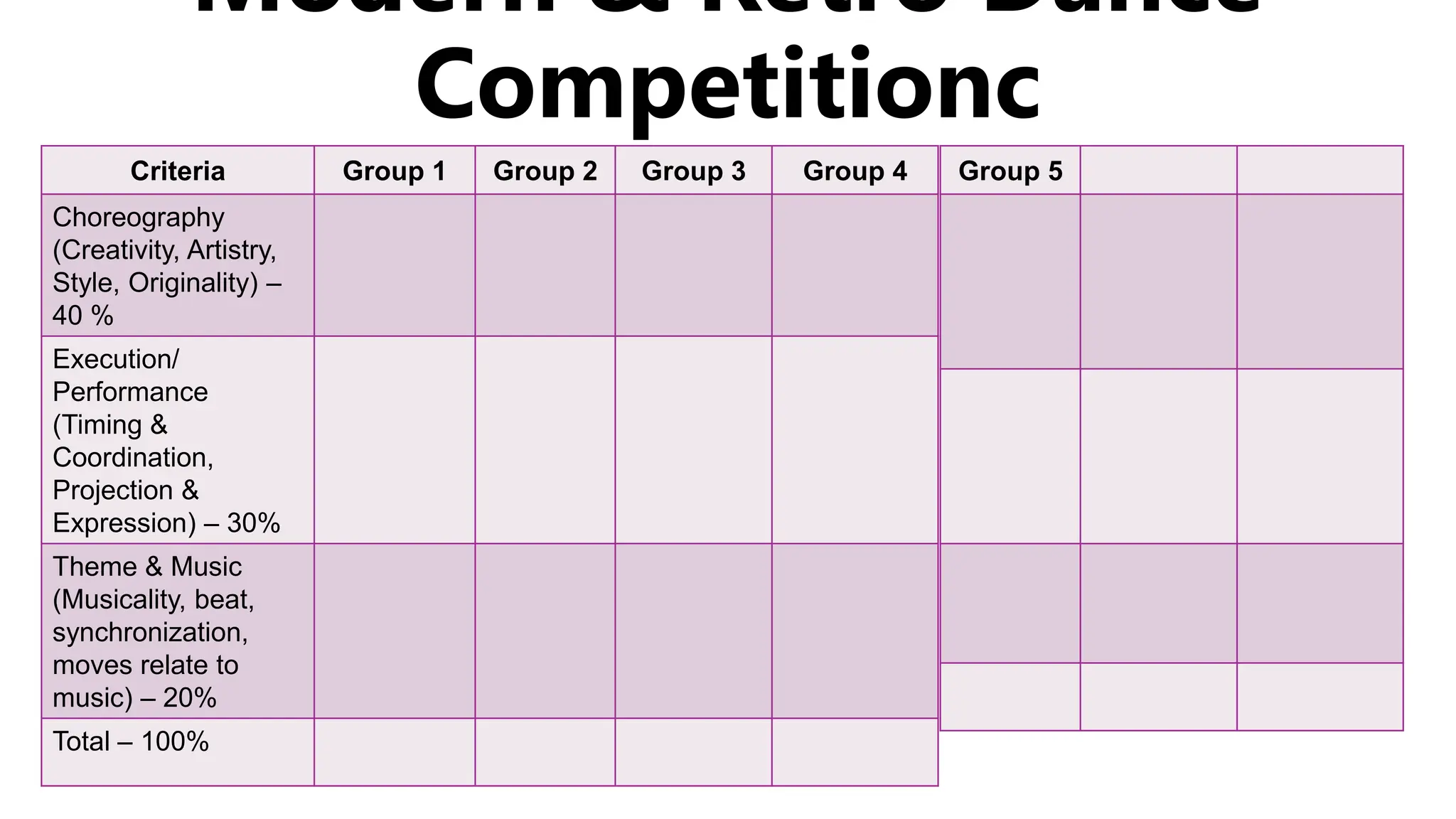 Modern-Retro-Dance-Competition-Criteria.pptx