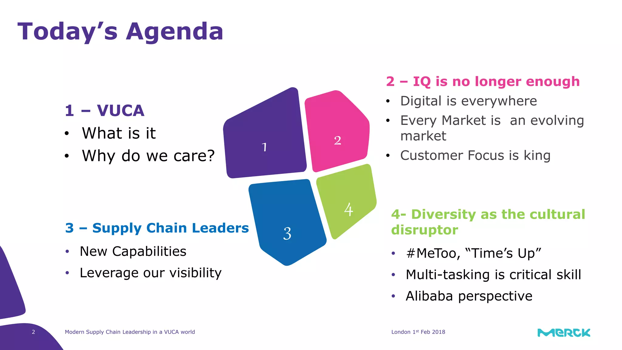 Modern Supply Chain Leadership In A VUCA World | PPTX