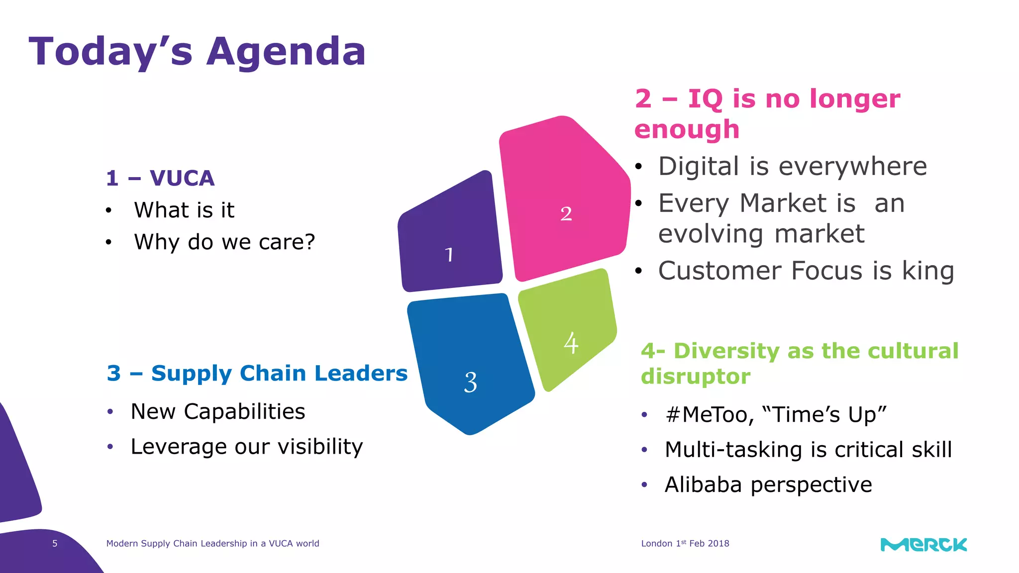 Modern Supply Chain Leadership In A VUCA World | PPTX