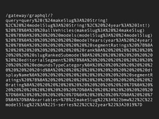 ShadowReader - Serverless load tests for replaying production traffic | PPT