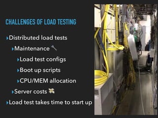 ShadowReader - Serverless load tests for replaying production traffic | PPT