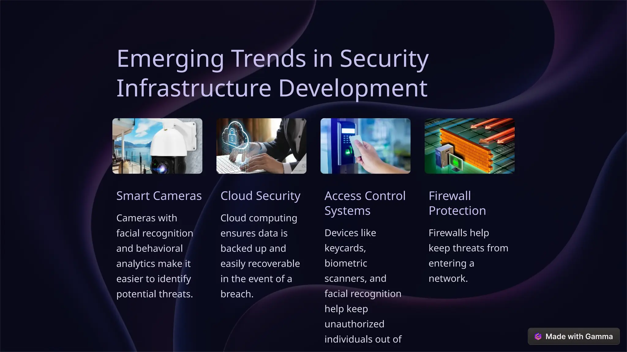 Modern-Security-Infrastructure-Development.pptx