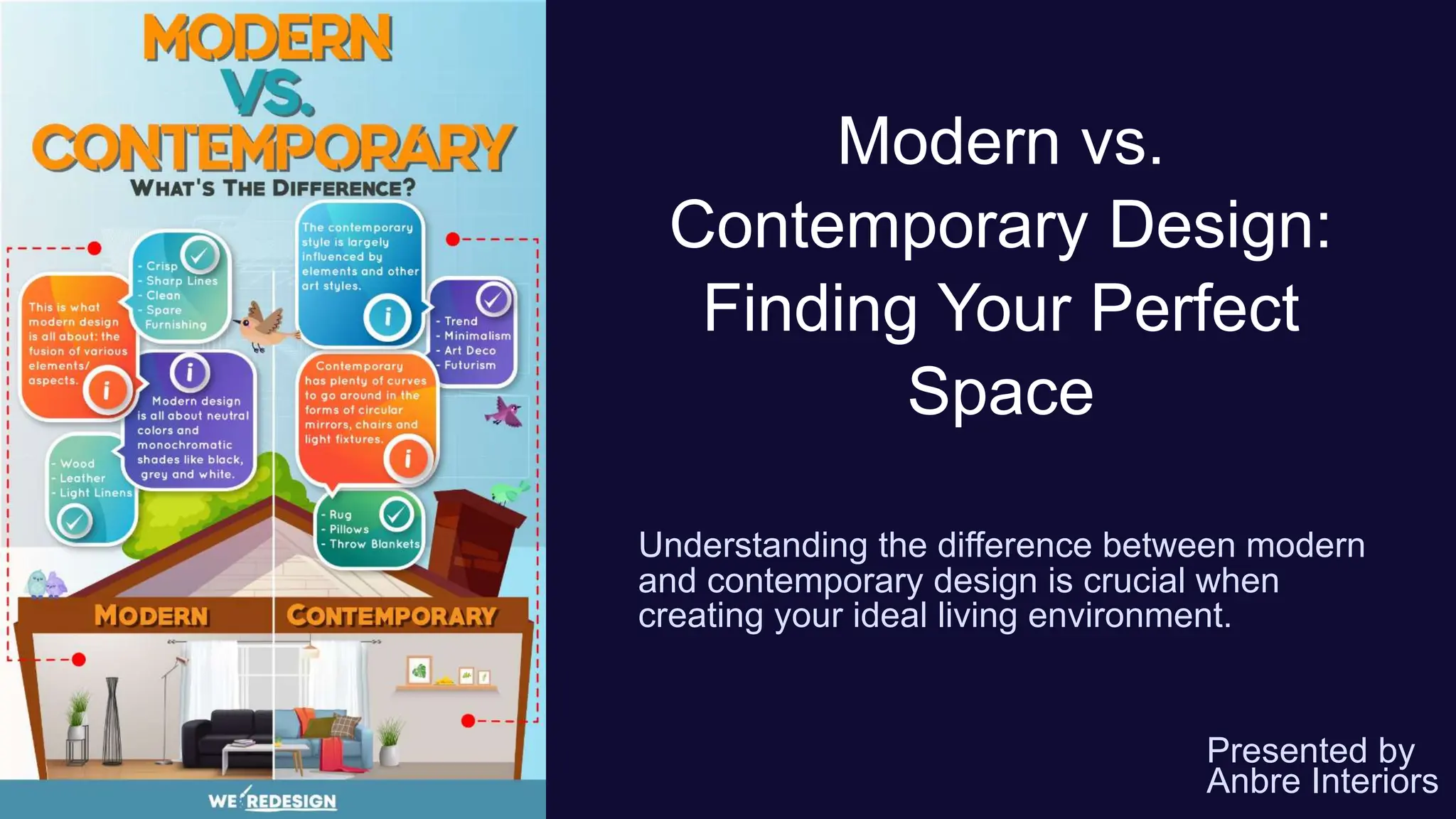 Modern-vs-Contemporary-Design by Anbre Interiors | PPTX