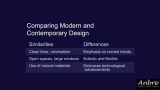 Modern-vs-Contemporary-Design by Anbre Interiors | PPT