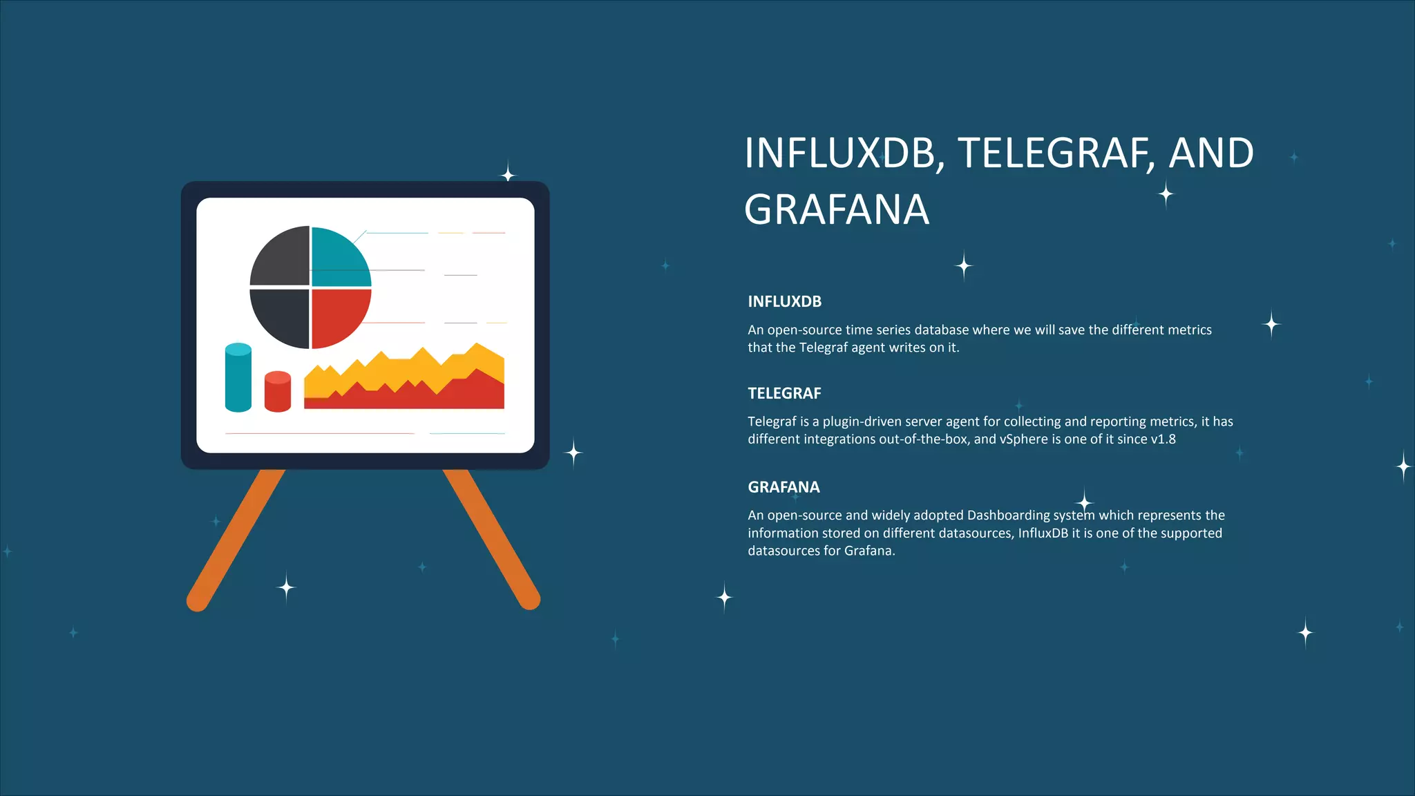 Modern vSphere Monitoring and Dashboard using InfluxDB, Telegraf and Grafana | PPTX