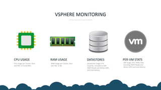 Modern vSphere Monitoring and Dashboard using InfluxDB, Telegraf and ...