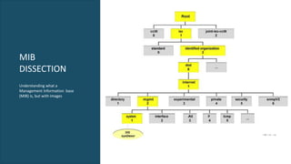 Modern vSphere Monitoring and Dashboard using InfluxDB, Telegraf and ...