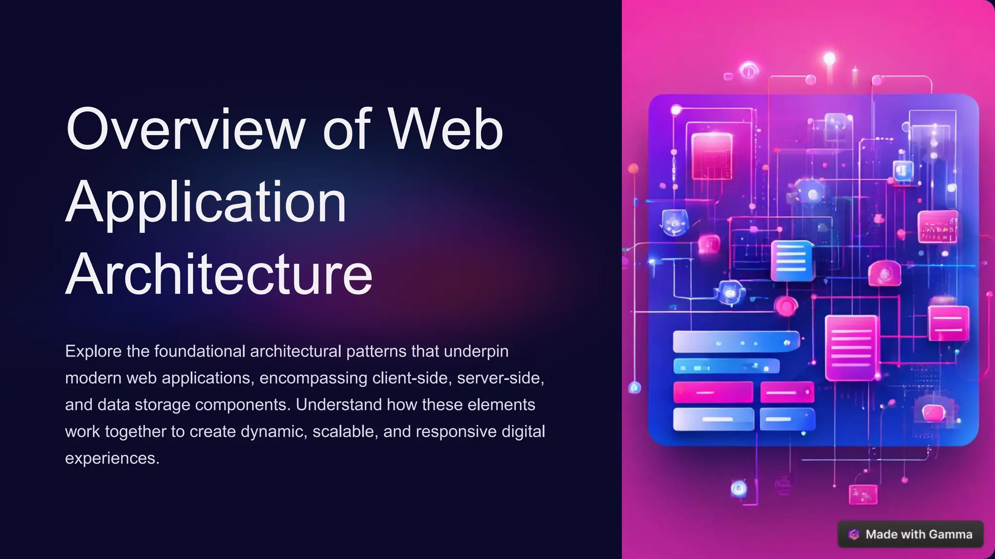 Modern Web And Mobile Application Architecturepptx