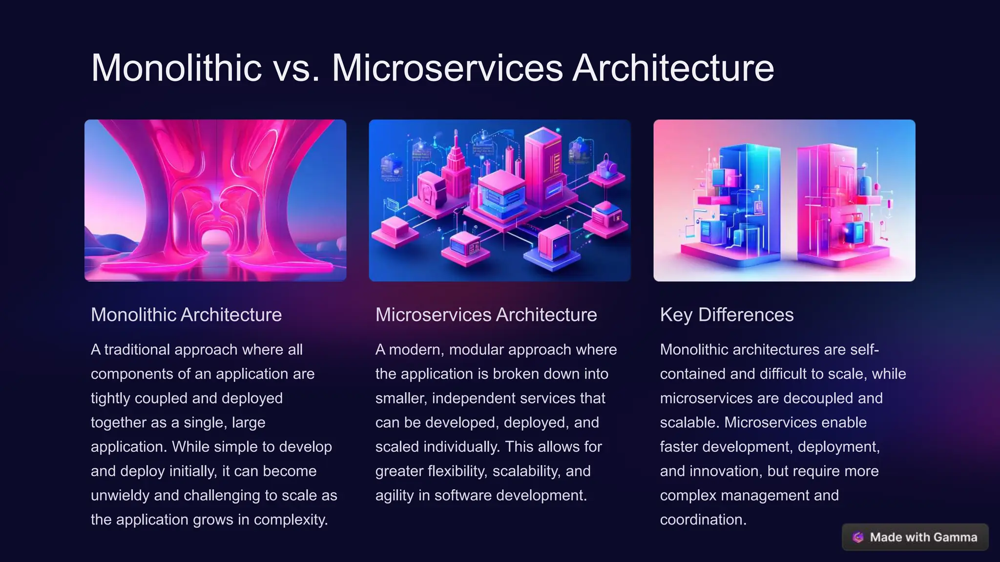 Modern Web And Mobile Application Architecturepptx