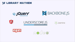 Modern Webapps | PDF | Web Development | Internet