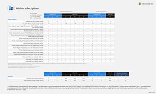 Microsoft Modern-Work-Plan-Comparison-Enterprise.pdf