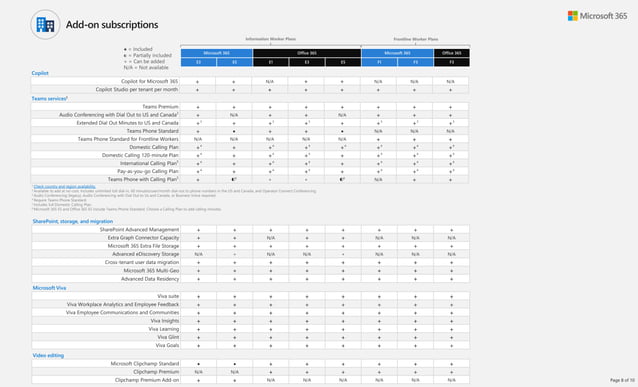 Microsoft Modern-Work-Plan-Comparison-Enterprise.pdf