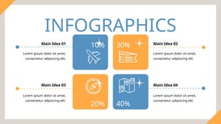 Modern Abstract Trip Planning Infographic.pptx