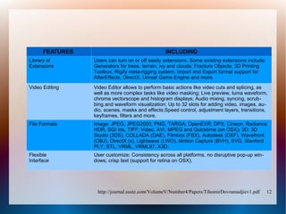 MODERN ACCESSIBLE APPLICATION OF THE SYSTEM BLENDER IN 3D DESIGN PRACTICE | PPT