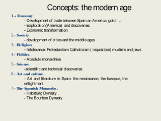 Modern ages | PPT