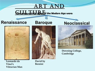 Modern Ages | PPT