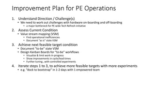 Modern agile & ESP proposal for Transformation | PPT