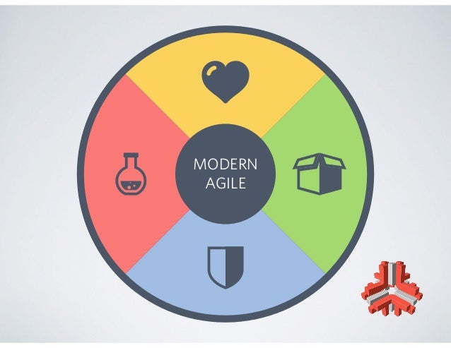 Modern Agile - Joshua Kerievsky