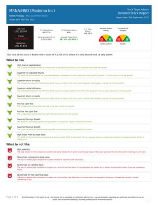 Moderna stock Analysis | PDF