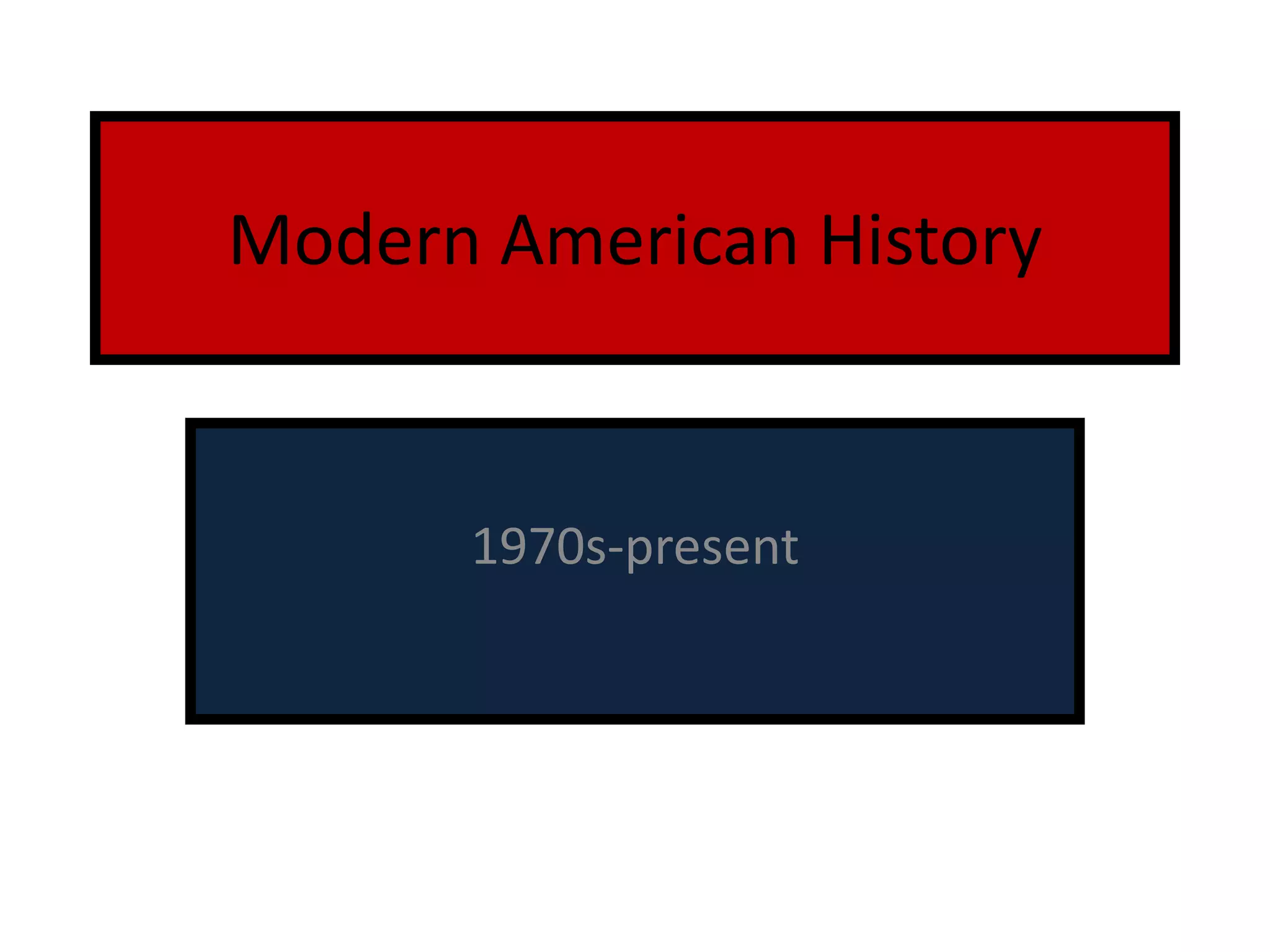 Modern american history ppp | PPTX