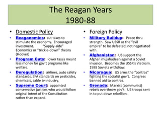 Modern american history ppp | PPTX