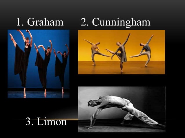 Modern and Contemporary dance | PPTX