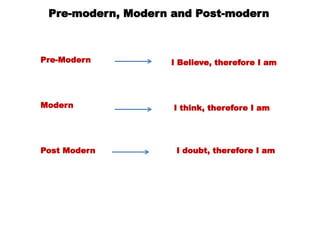 Modern and PostModern Age Revised_023223.pptx