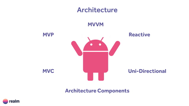 Modern Android Architecture Ppt
