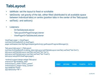 Modern android development | PPT