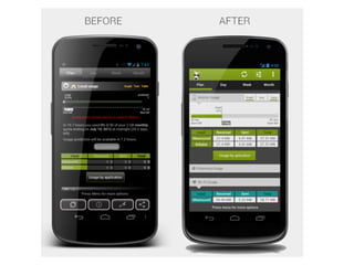 Modern android ui | PDF