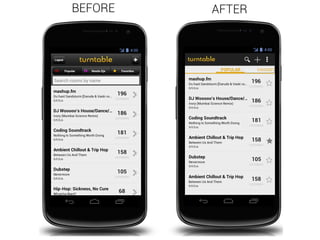 Modern android ui | PDF